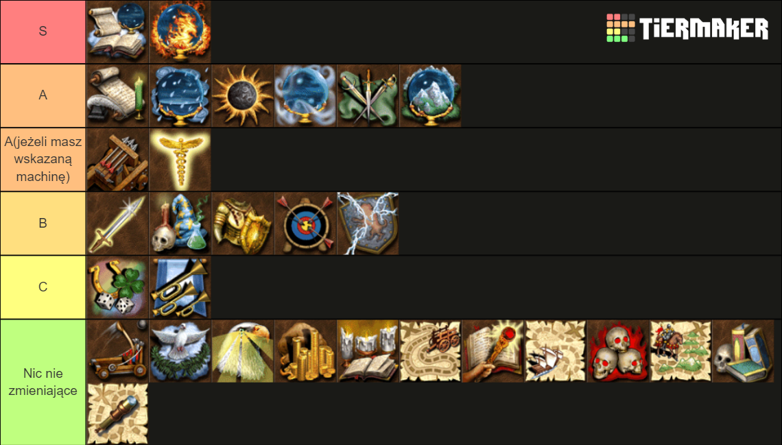 Heroes 3 secondary skills for skilltest Tier List (Community Rankings ...