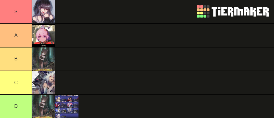 Genshin Content Creator Tierlist Tier List (Community Rankings) - TierMaker Genshin Content Creator Tierlist Tier List (Community Rankings) - TierMaker