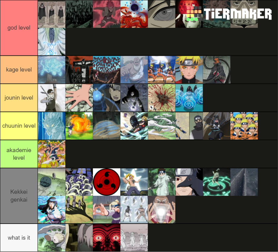 naruto jutsus Tier List (Community Rankings) - TierMaker