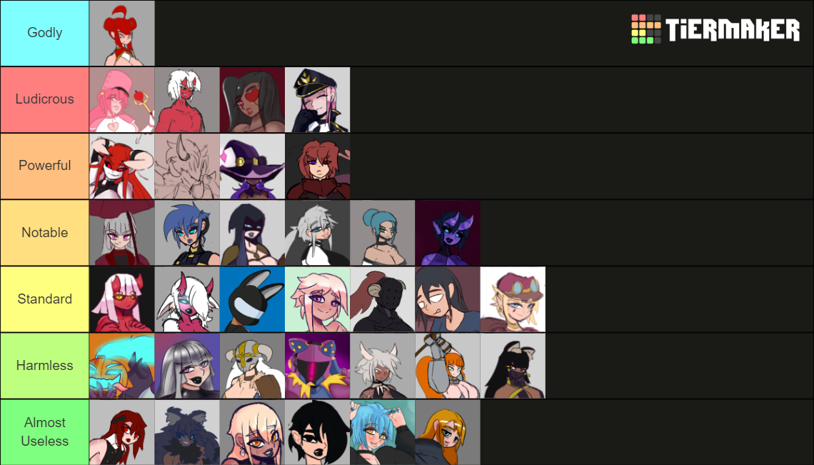 Haven Characters/Power Tier List (Community Rankings) - TierMaker
