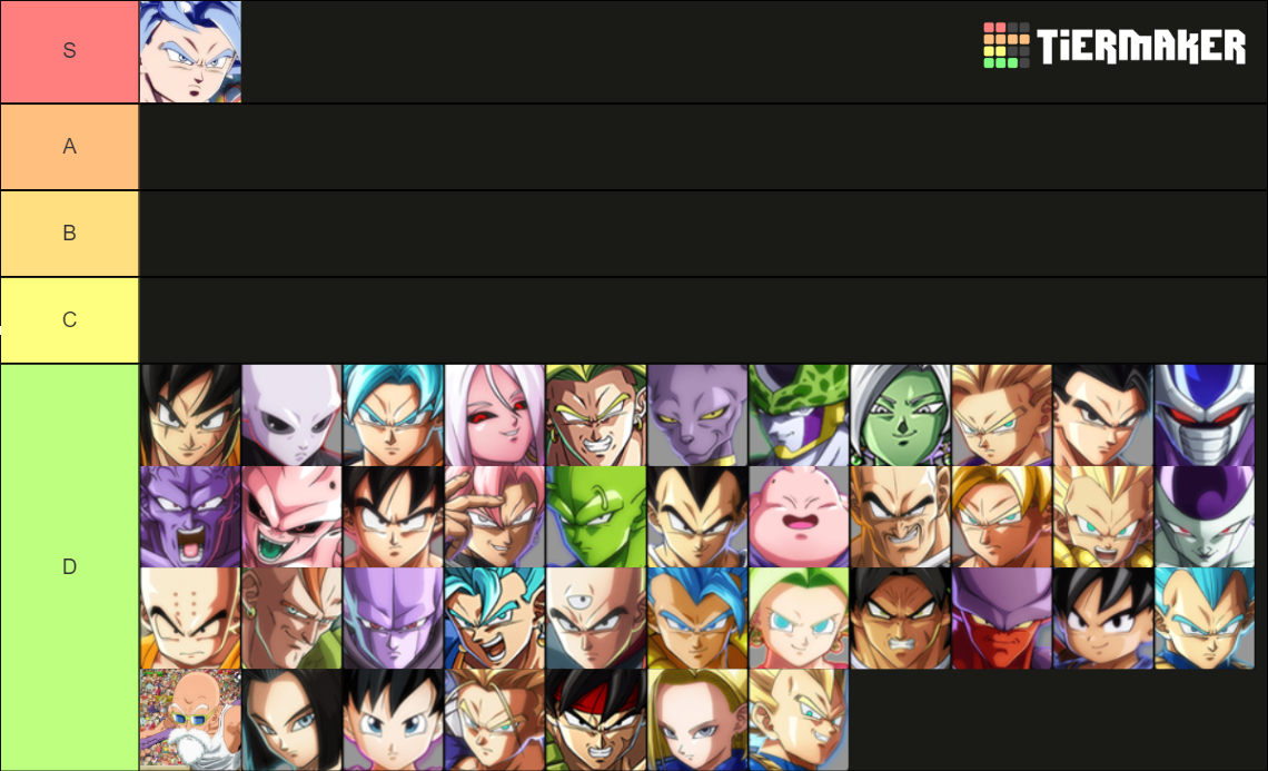 Dragon Ball FighterZ Tier List (Community Rankings) - TierMaker