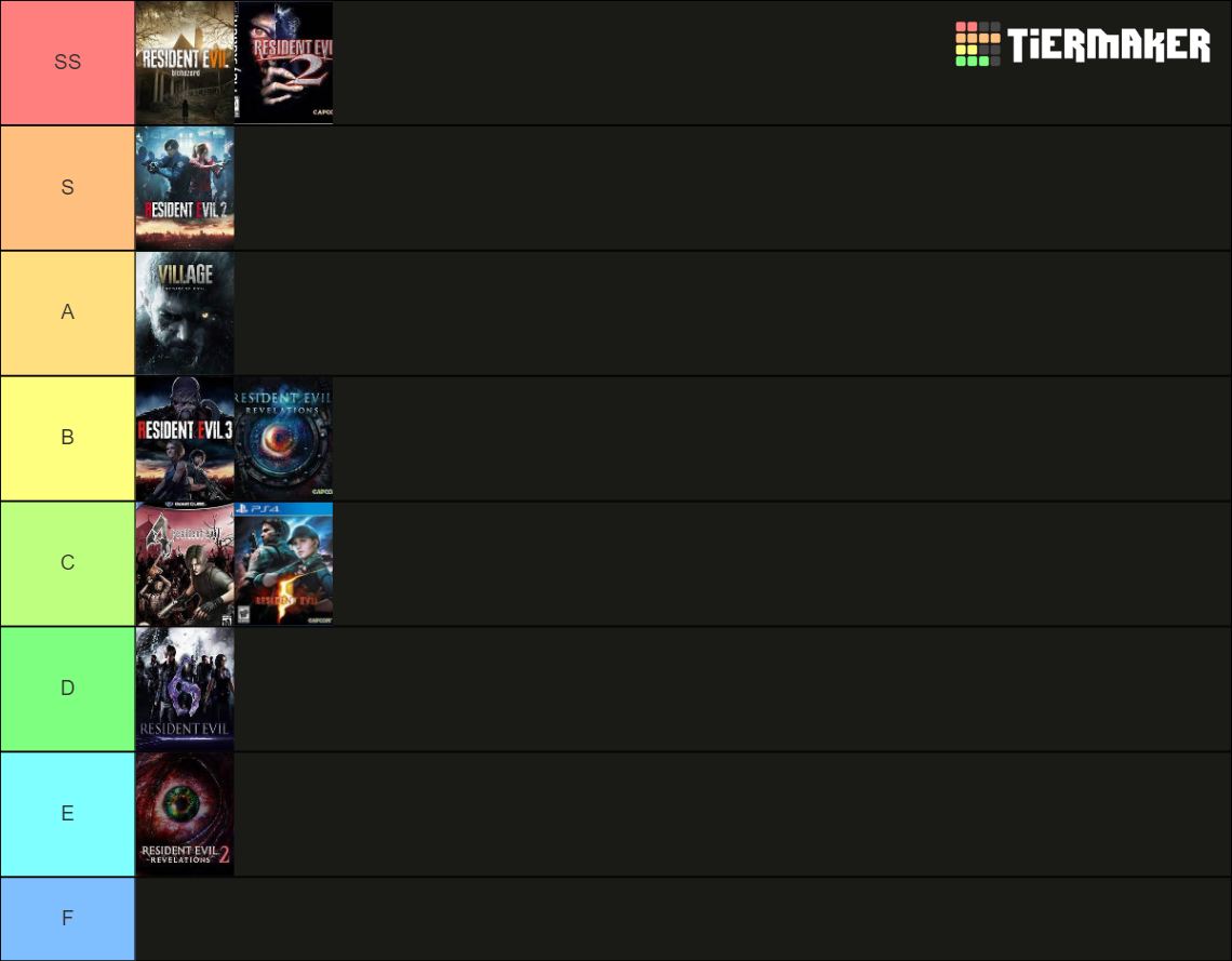 Resident Evil Games Updated (2021) Tier List (Community Rankings) - TierMaker