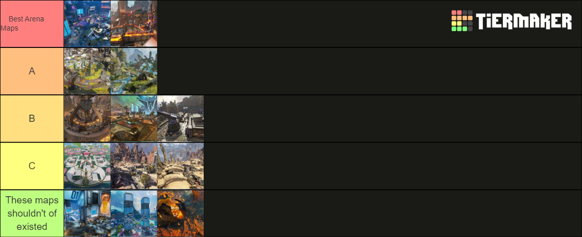 Arena Map Tierlist Tier List (Community Rankings) - TierMaker