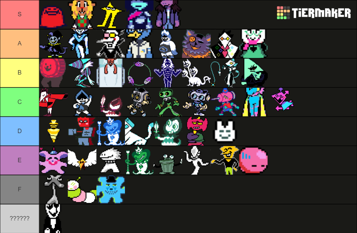 Deltarune Characters Tier List (Community Rankings) - TierMaker