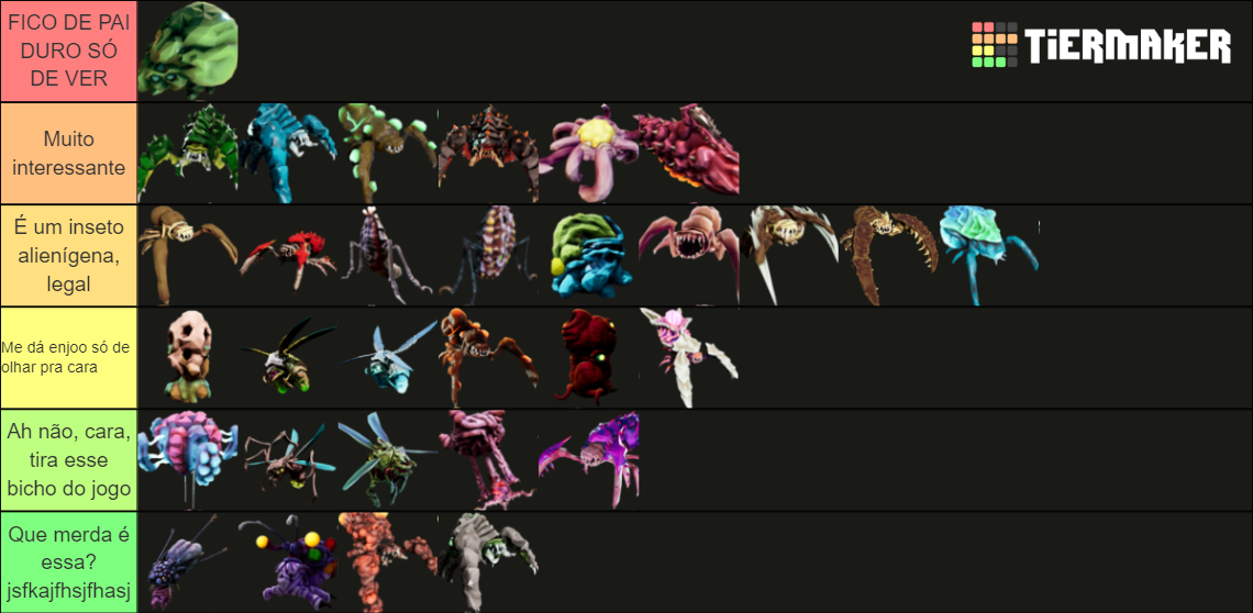 Deep Rock Galactic Enemies Tier List (Community Rankings) - TierMaker