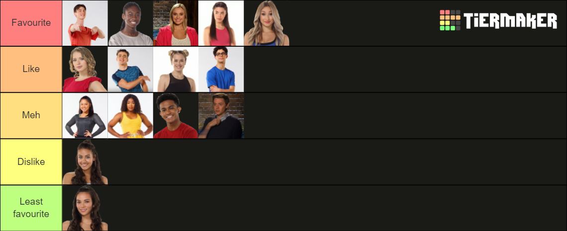 The next step season 7 characters Tier List (Community Rankings) - TierMaker