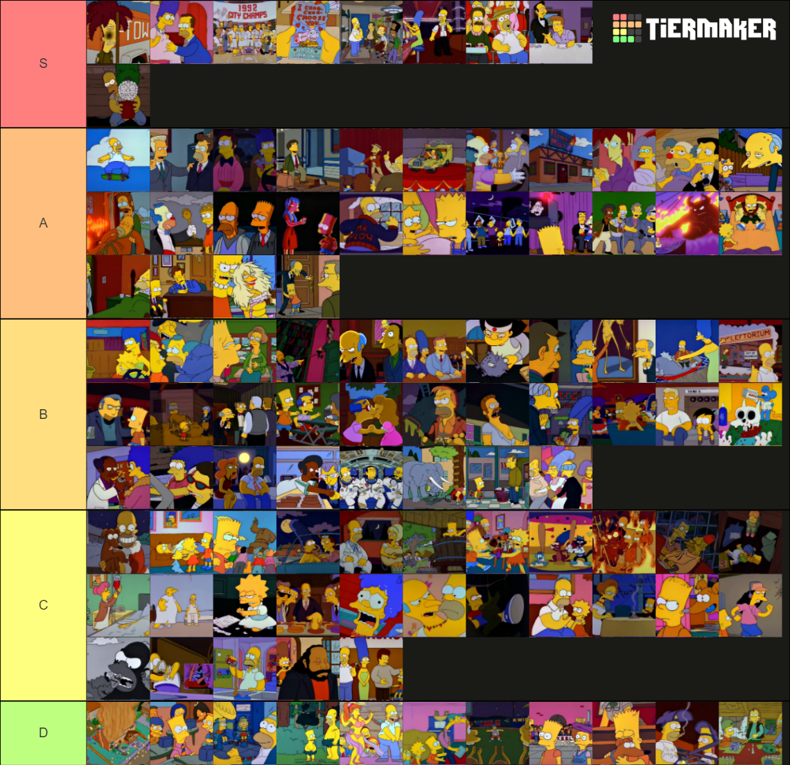 Simpsons Episodes - Season 1 - 5 Tier List (Community Rankings) - TierMaker