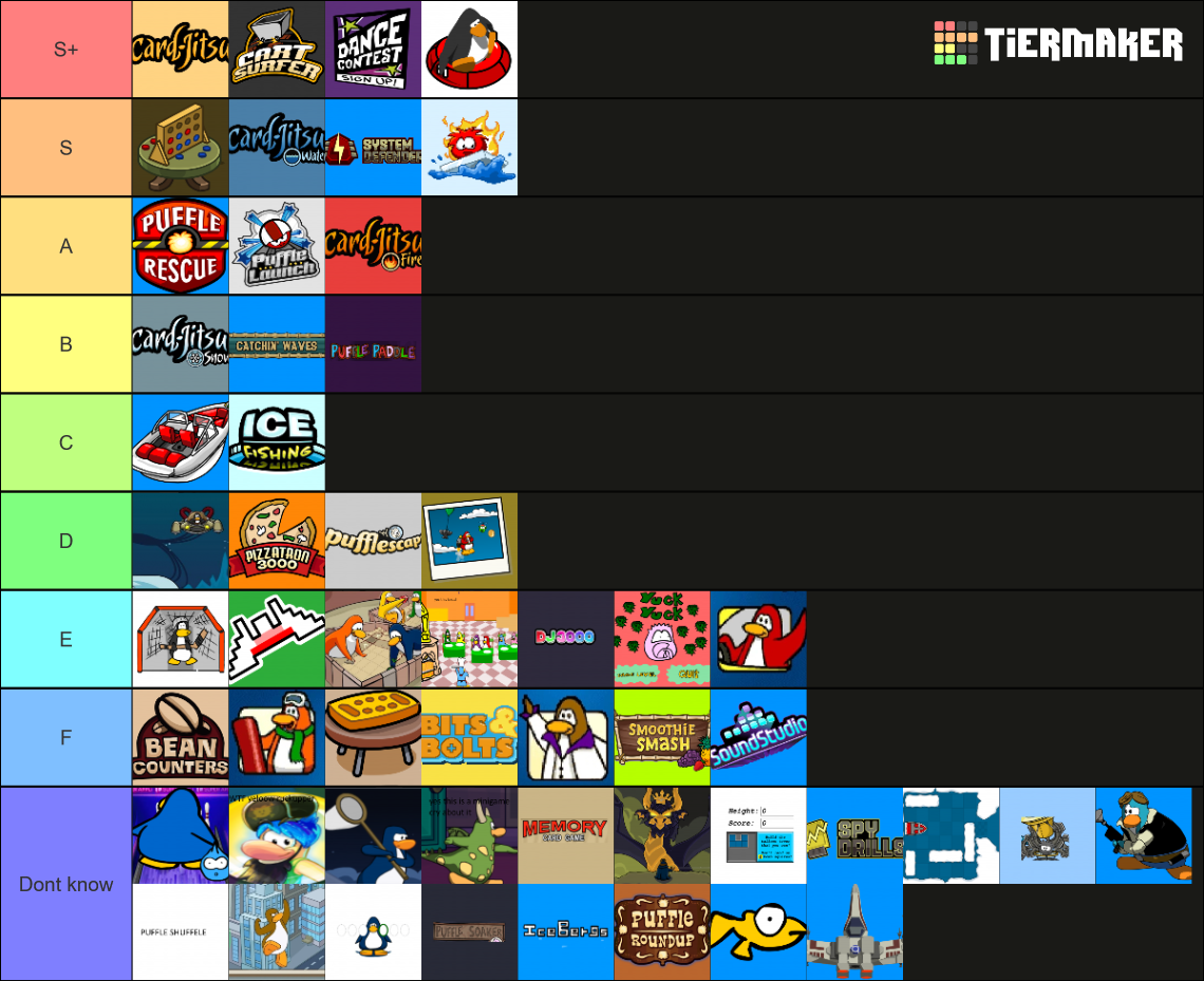 Club penguin minigames Tier List (Community Rankings) - TierMaker