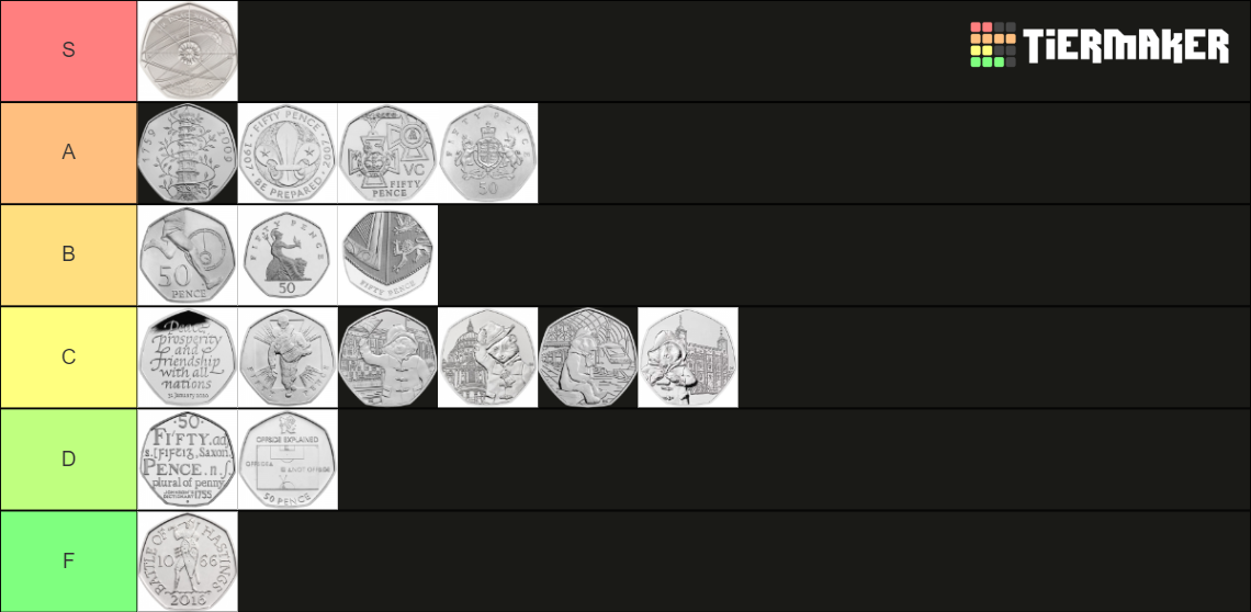 UK coins Tier List (Community Rankings) - TierMaker