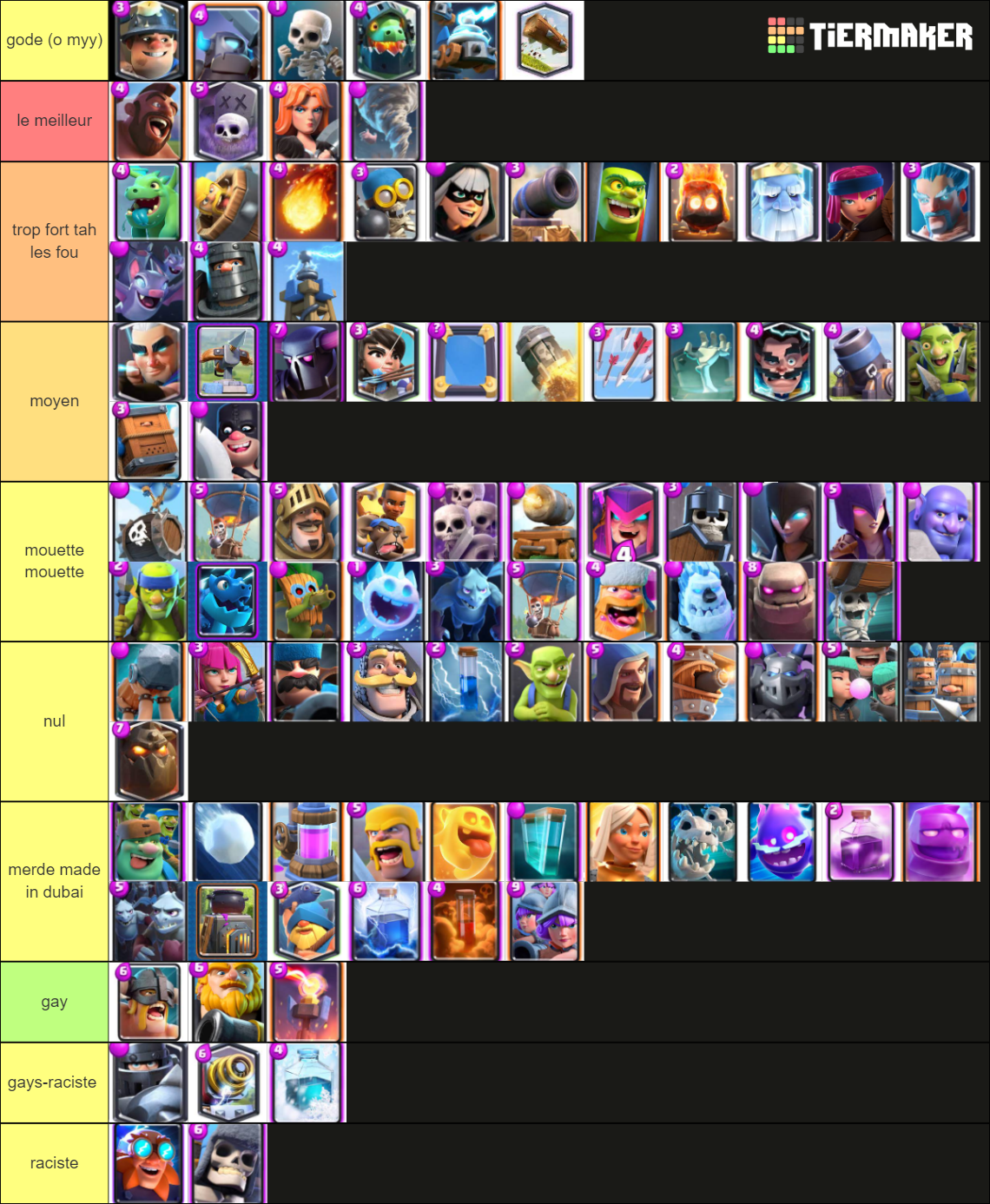 clash royal Tier List (Community Rankings) - TierMaker