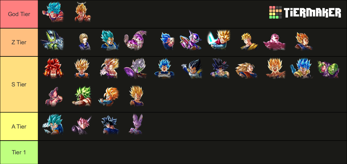 DB Legends Tier List (Community Rankings) - TierMaker
