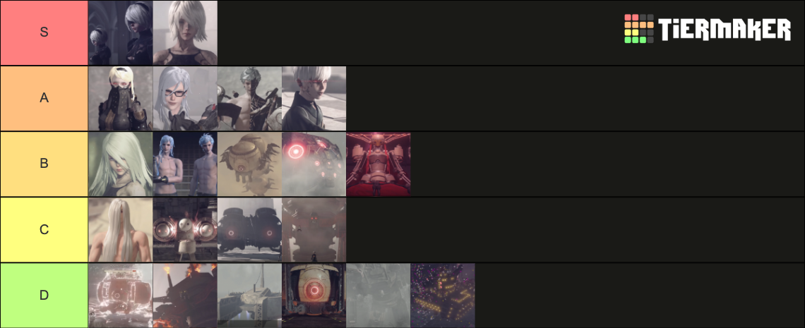 NieR:Automata Bosses Tier List (Community Rankings) - TierMaker