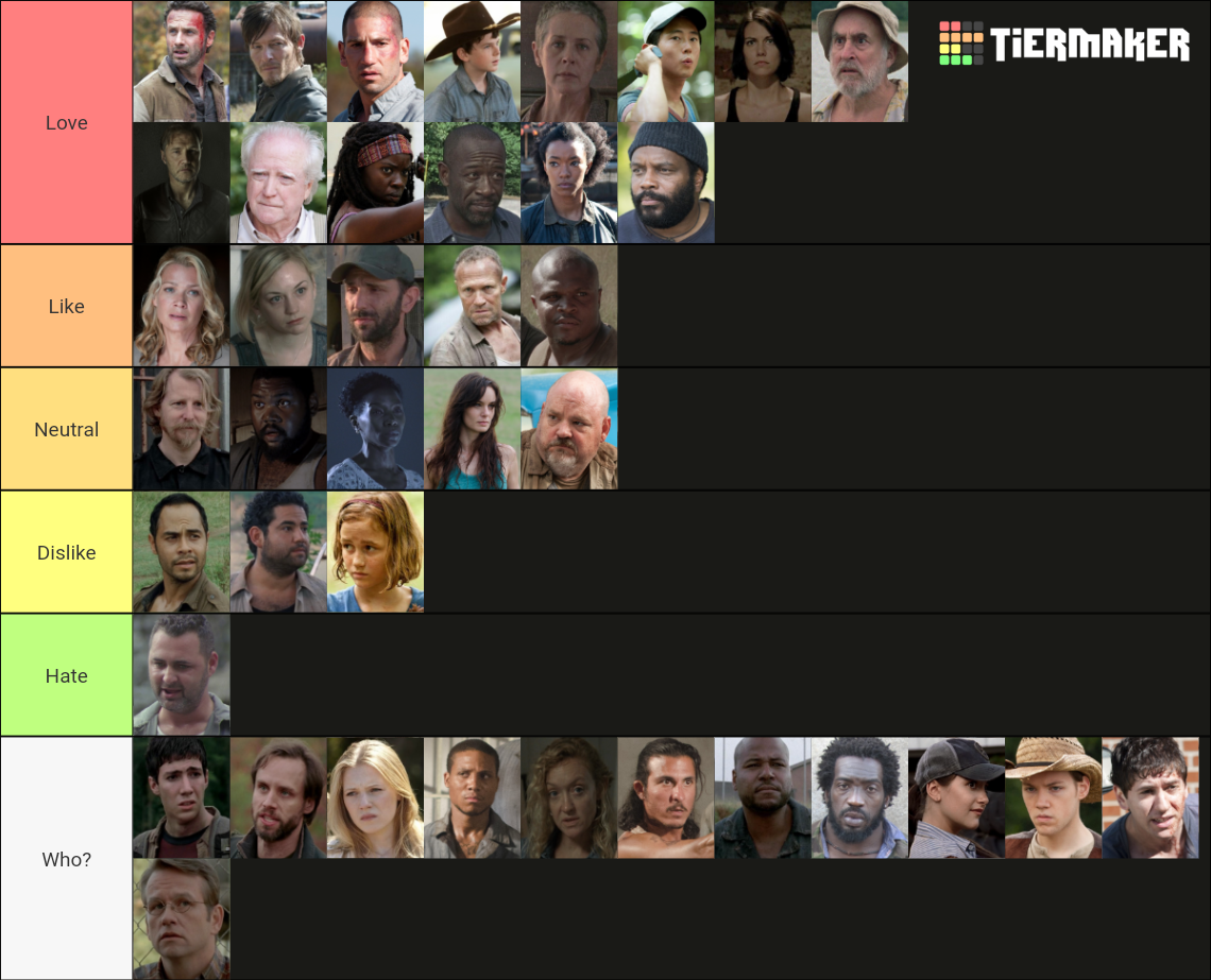 The Walking Dead characters Seasons 1-3 Tier List (Community Rankings ...