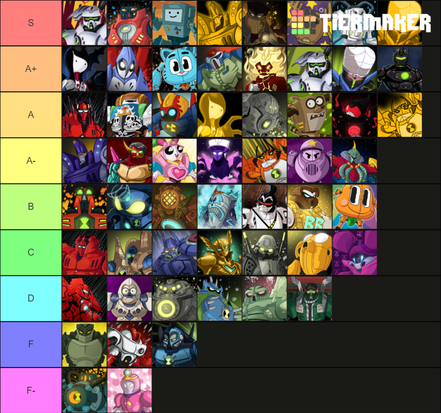 CN Universe: Project Exonaut Banzai's & Atlas's Exosuits Tier List ...
