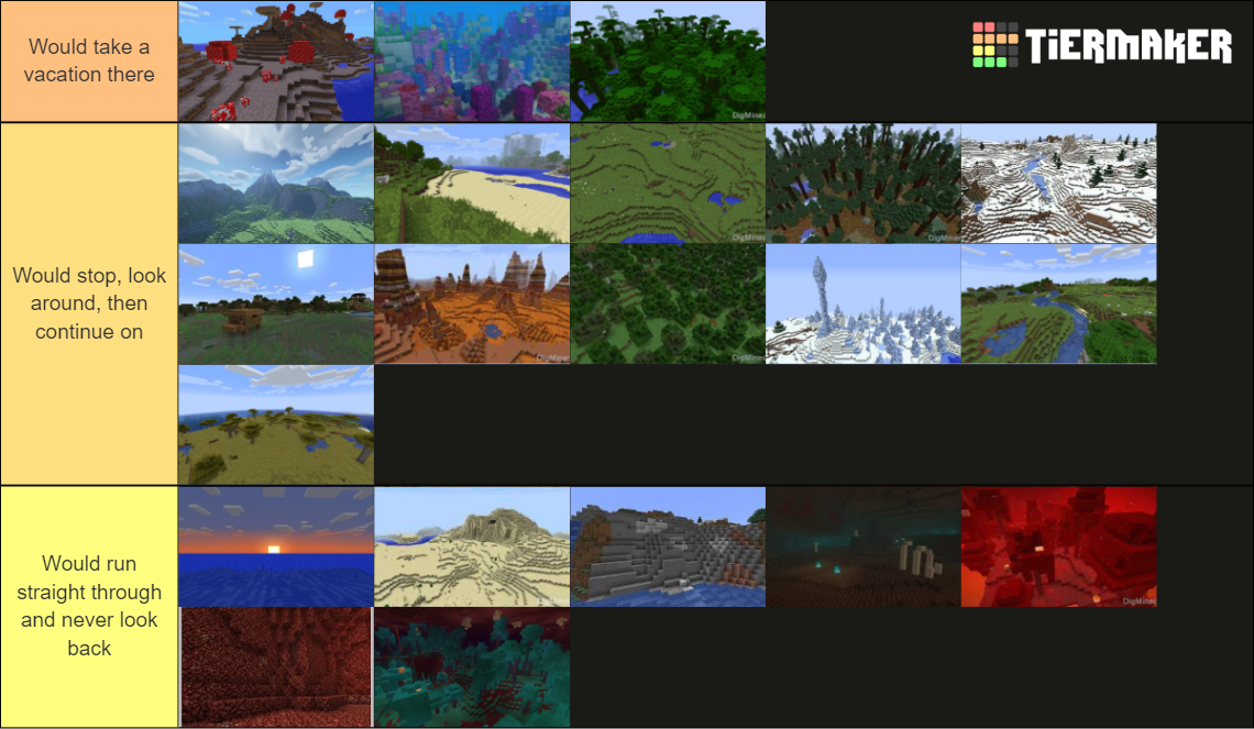 Minecraft Biome Ranking Tier List (Community Rankings) - TierMaker