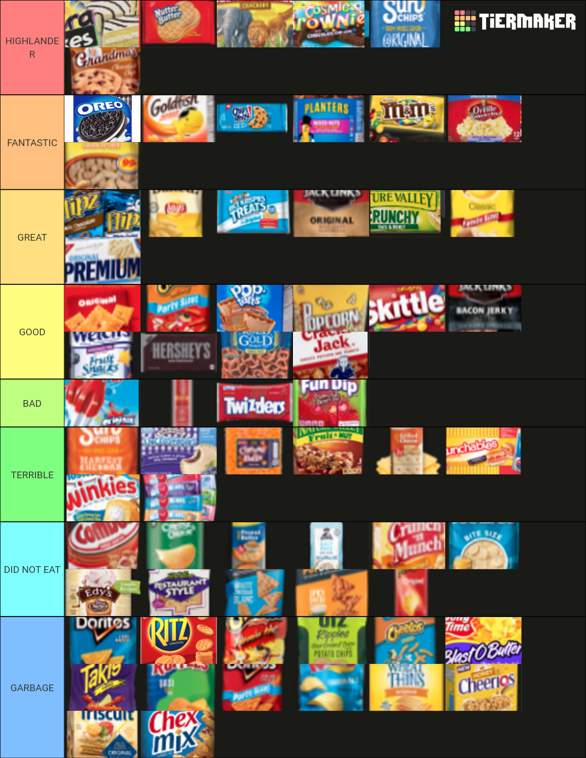THE REAL SNACK TIER LIST Tier List (Community Rankings) - TierMaker