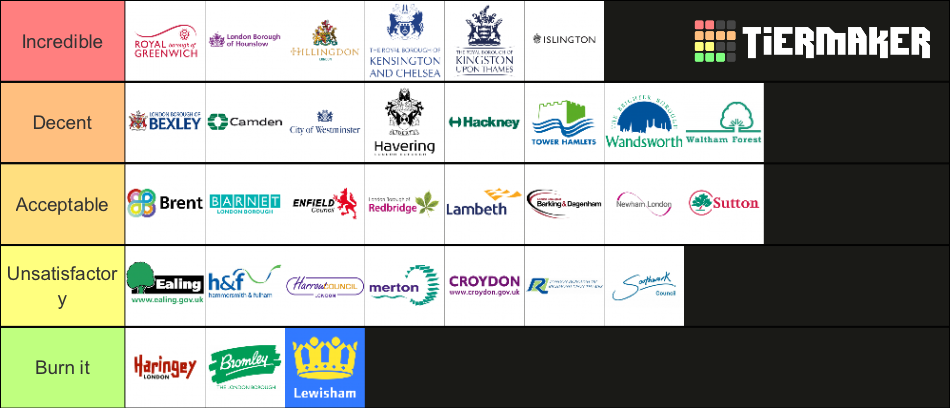 London Borough Logos Tier List (Community Rankings) - TierMaker