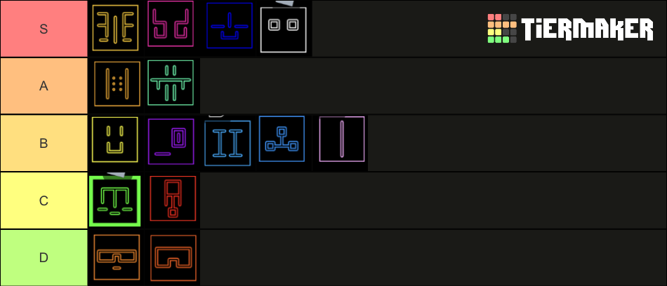 hours host rating Tier List (Community Rankings) - TierMaker