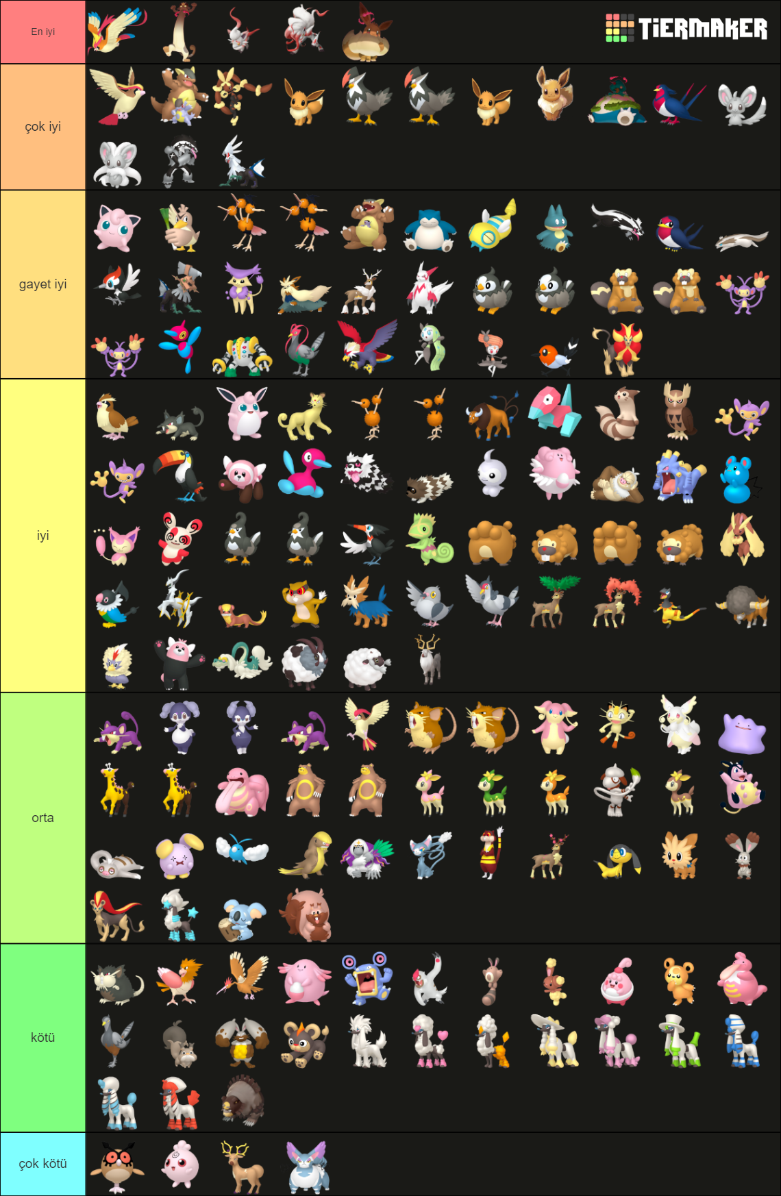 Normal Type Pokemon Tier List (Community Rankings) - TierMaker