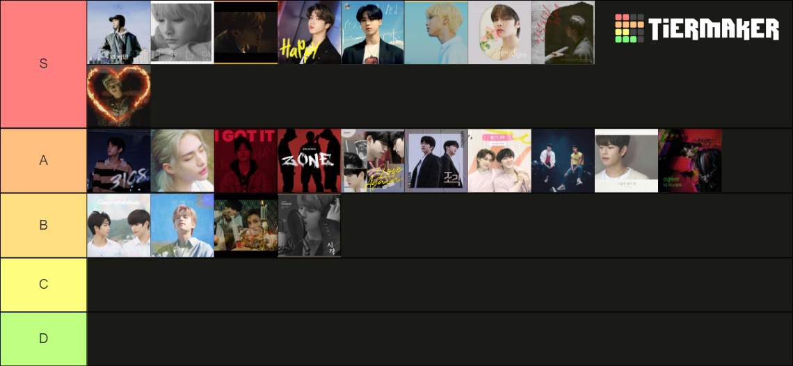 Stray Kids [SKZ RECORD/PLAYER] Tier List (Community Rankings) - TierMaker