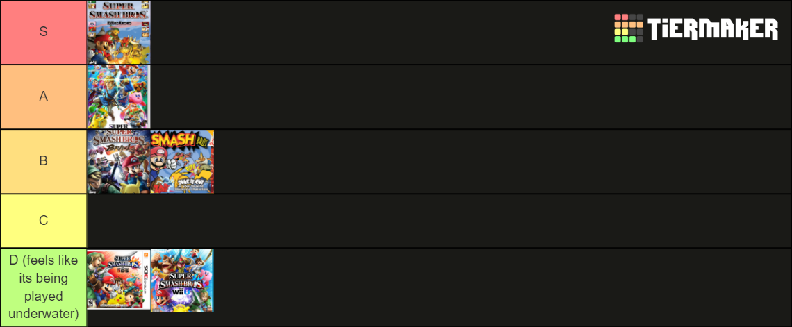 Super Smash Bros Games Tier List (Community Rankings) - TierMaker