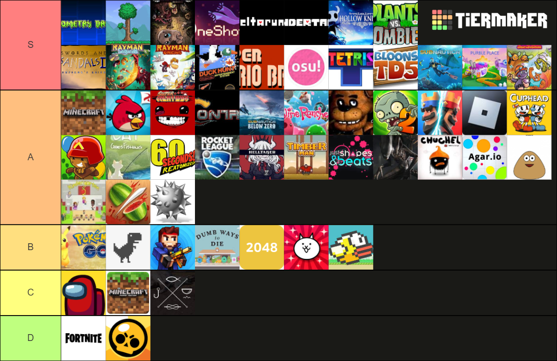 gaming Tier List (Community Rankings) - TierMaker