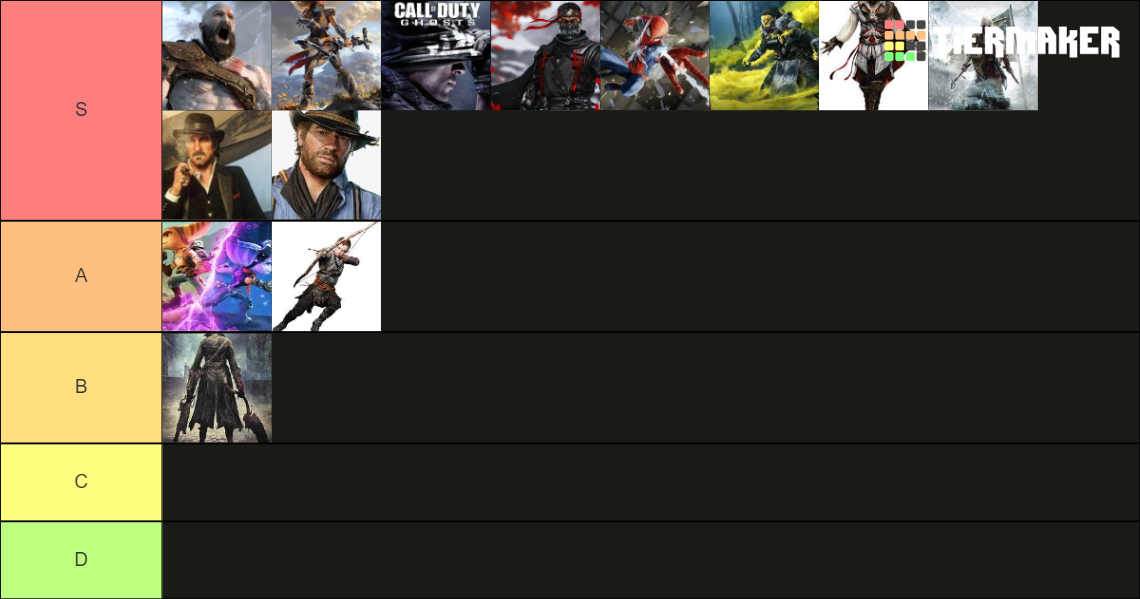 video games Tier List (Community Rankings) - TierMaker