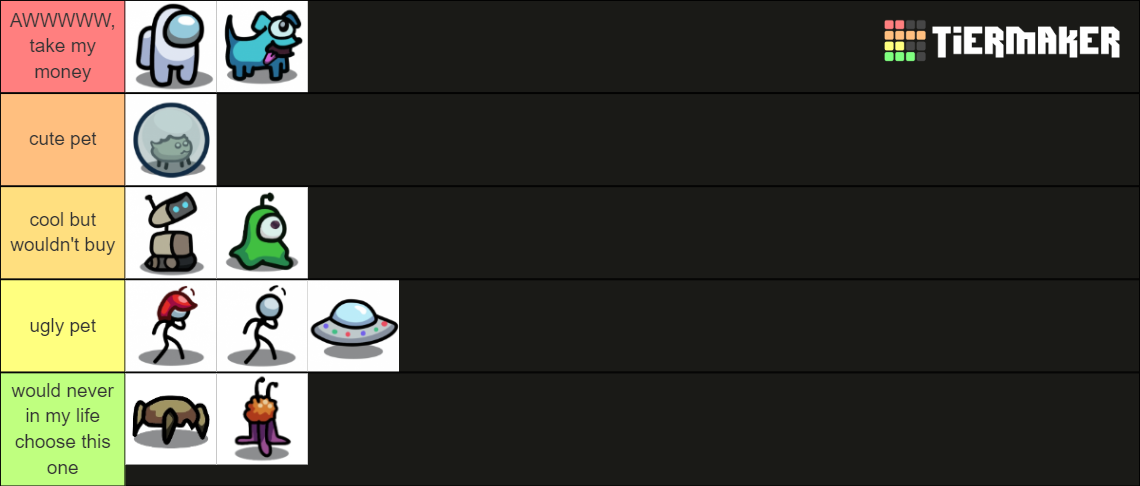 Among Us pets Tier List (Community Rankings) - TierMaker