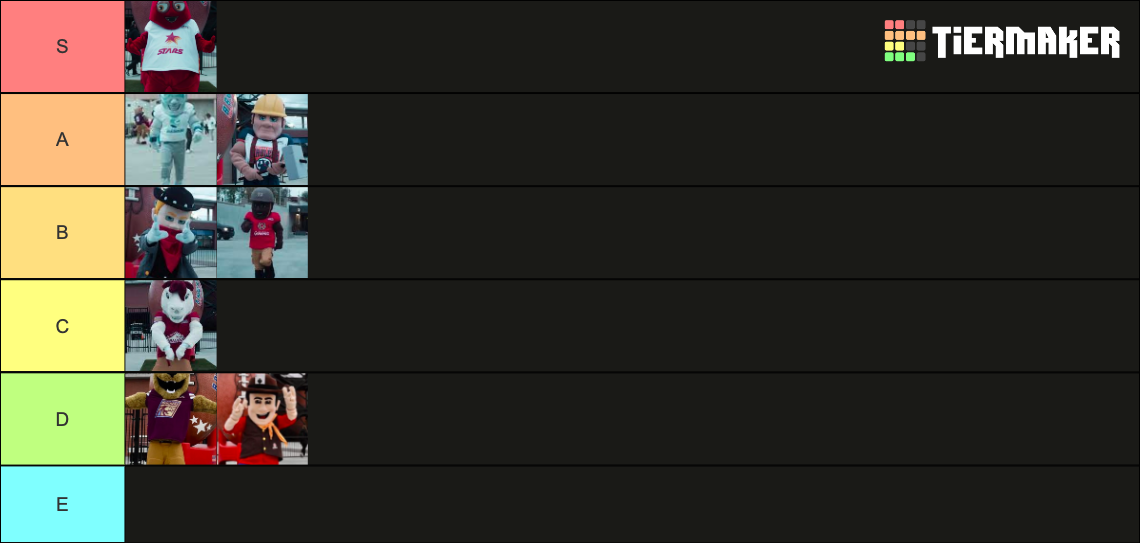 Ranking the USFL Mascots Tier List (Community Rankings) - TierMaker