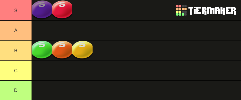 Skittles Colors Tier List (Community Rankings) - TierMaker