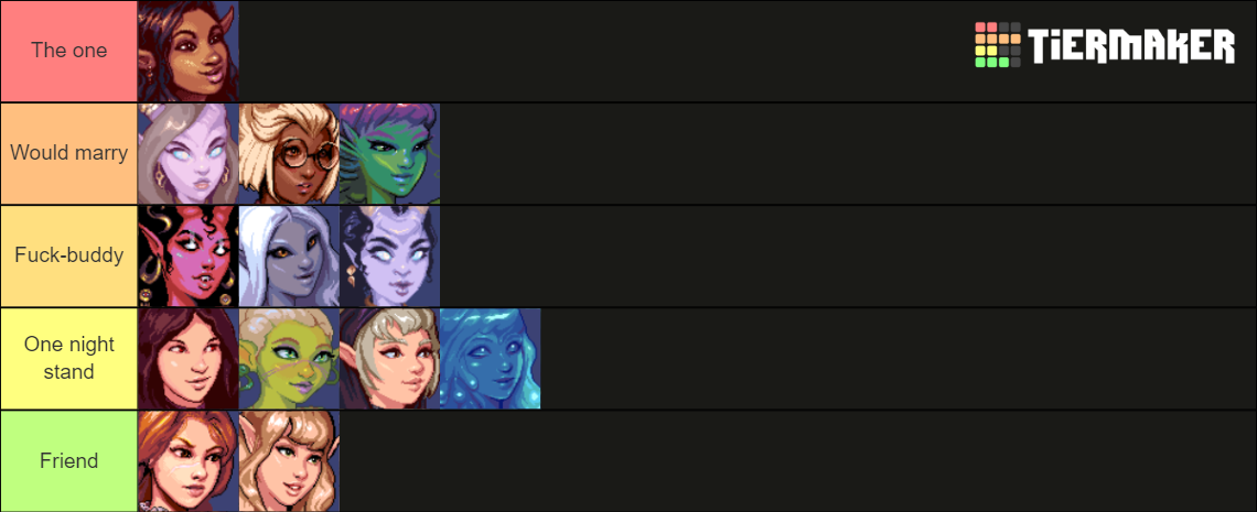 Aurelia Tier List (Community Rankings) - TierMaker