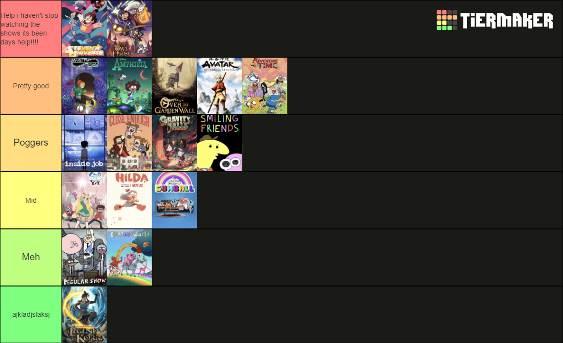 Modern Animated Shows/Cartoons Tier List (Community Rankings) - TierMaker
