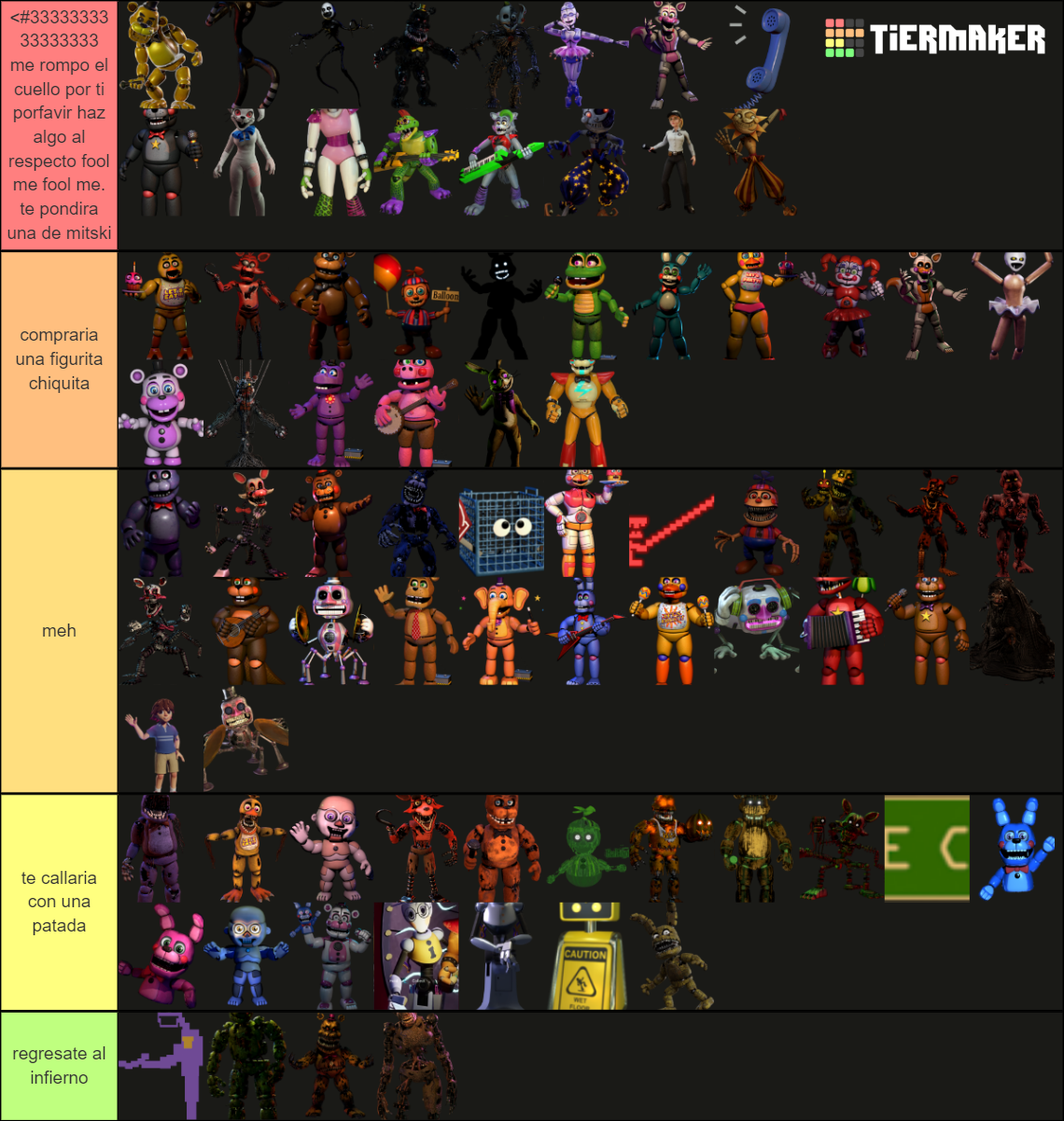 FNAF Character Tierlist Tier List (Community Rankings) - TierMaker