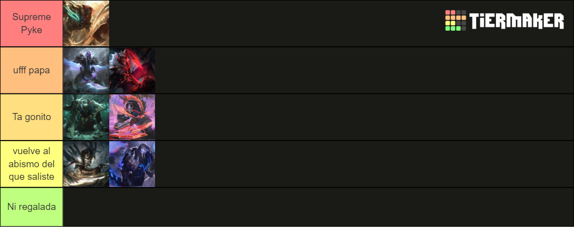 skins de pyke 2022 Tier List (Community Rankings) - TierMaker