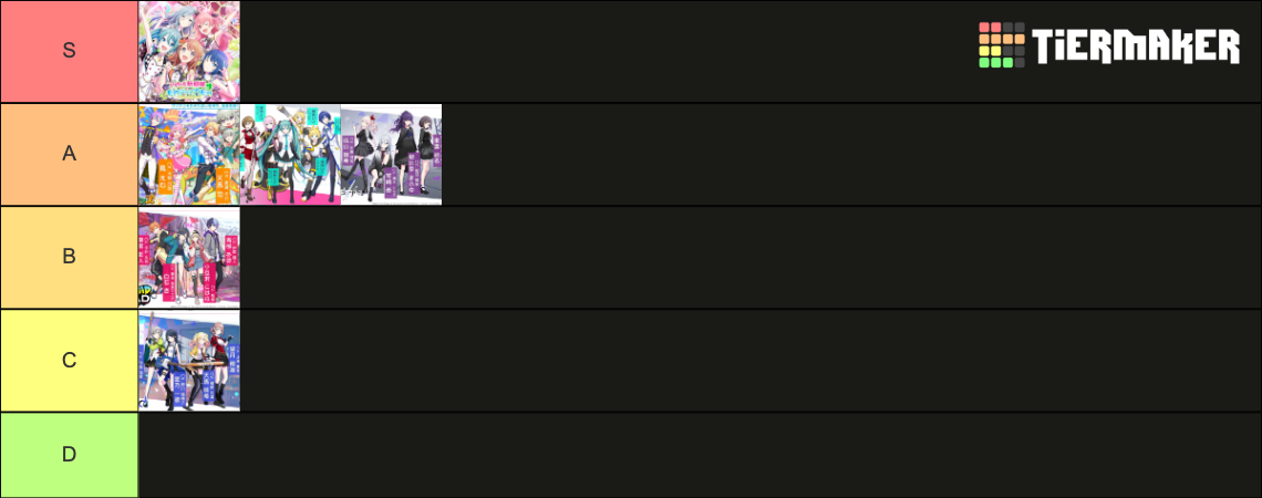 Project Sekai main units Tier List (Community Rankings) - TierMaker