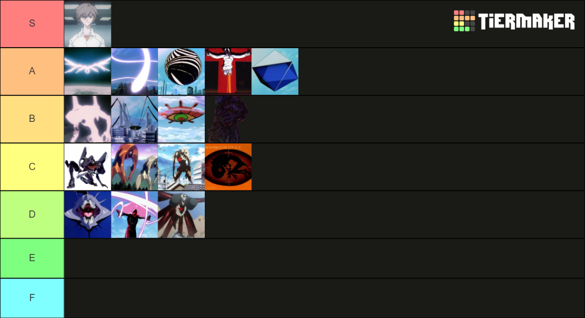 Evangelion Angels Tier List (Community Rankings) - TierMaker