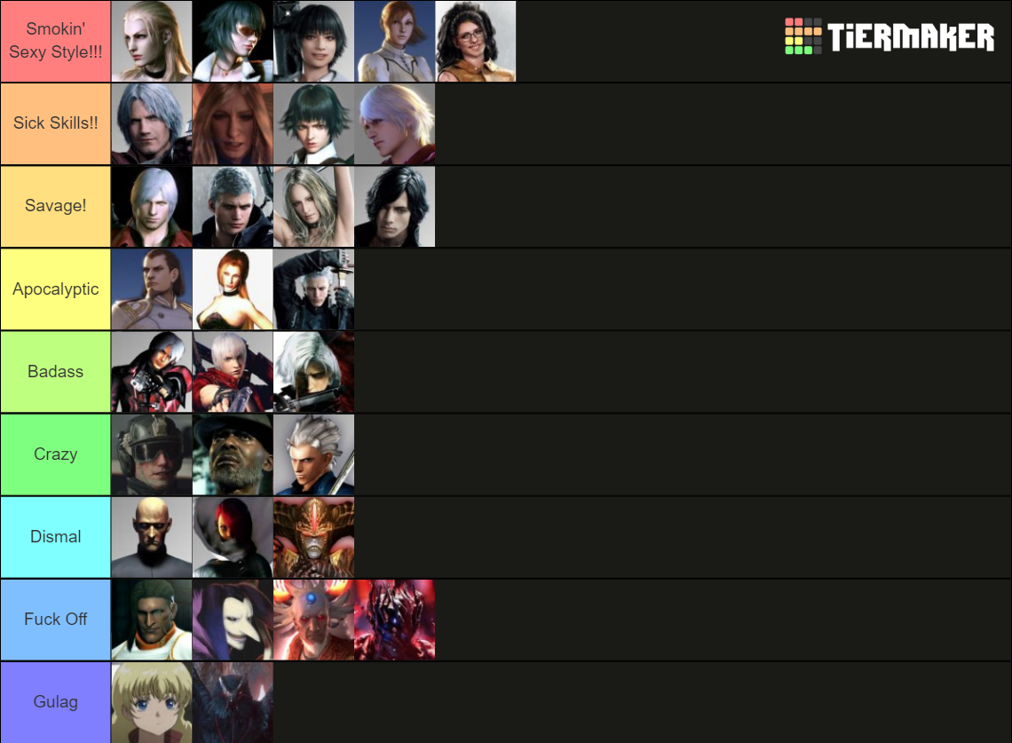 Devil May Cry All Characters Tier List (Community Rankings) - TierMaker