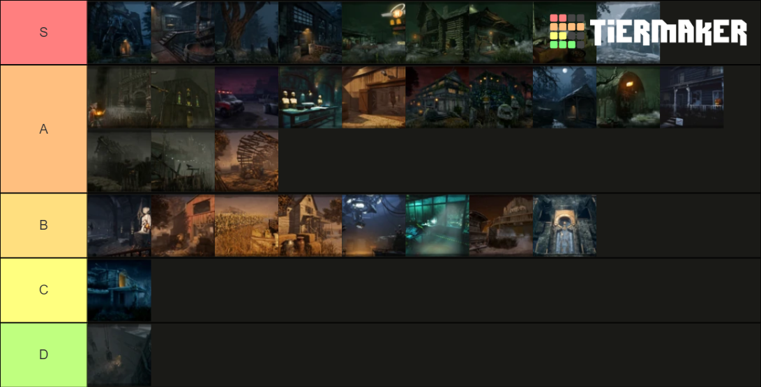 Dead By Daylight Map 5.0.0 Tier List (Community Rankings) - TierMaker