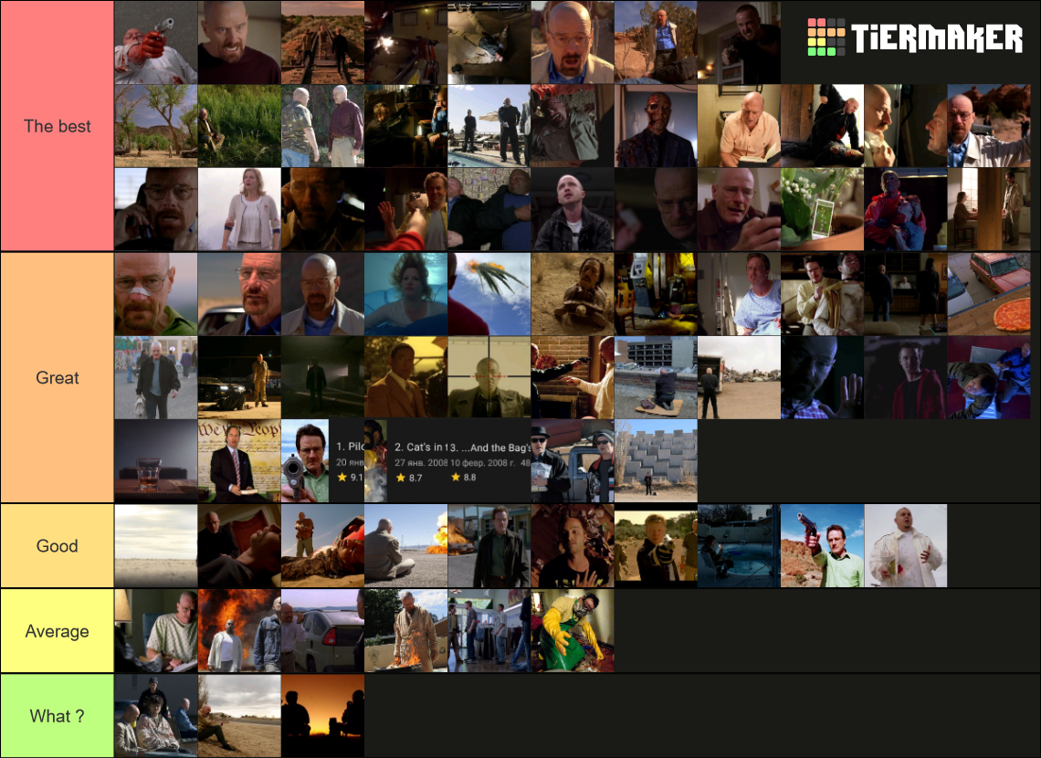 Breaking bad scenes Tier List (Community Rankings) - TierMaker