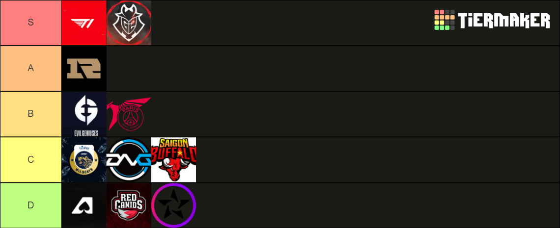 MSI 2022 Teams Tier List (Community Rankings) - TierMaker