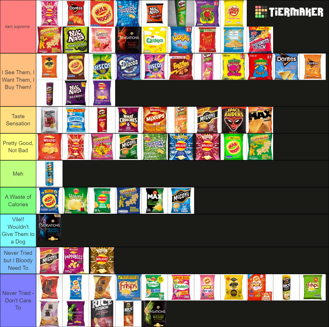 Ultimate UK Crisps Tier List (Community Rankings) - TierMaker