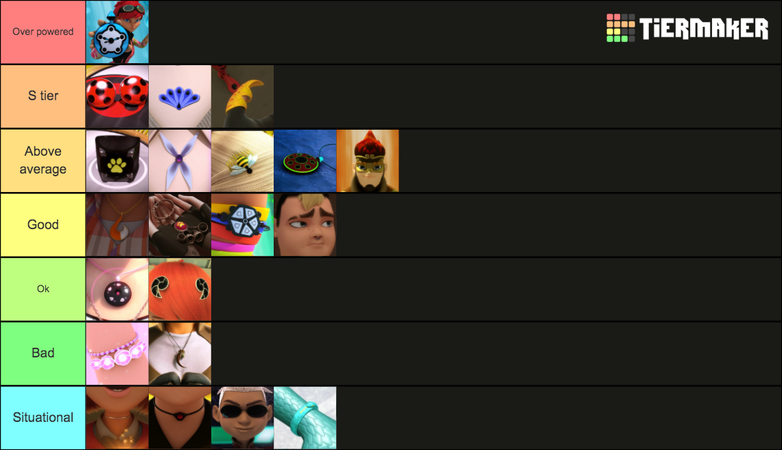 Miraculous Ladybug Powers Tier List (Community Rankings) - TierMaker