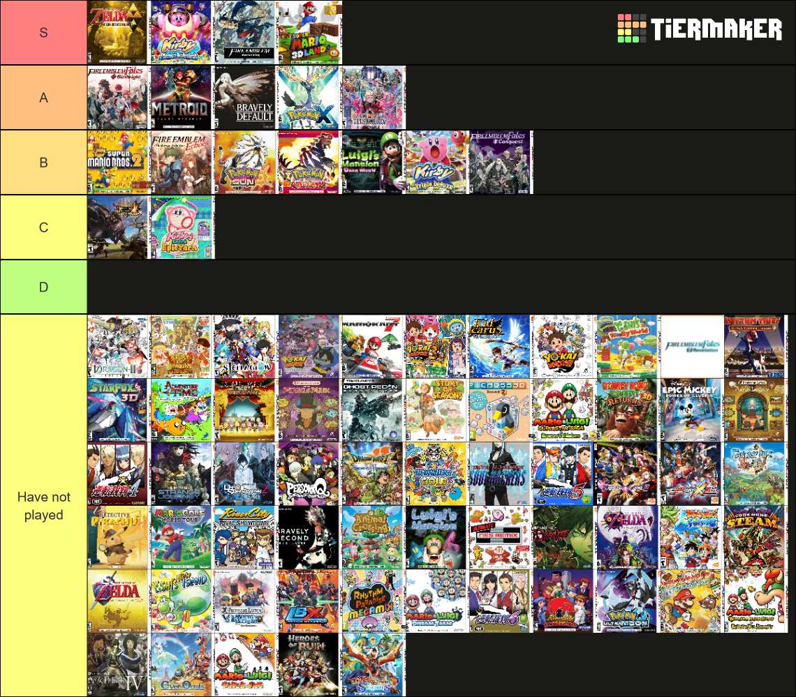 3DS Retail Game Tier List (Community Rankings) - TierMaker
