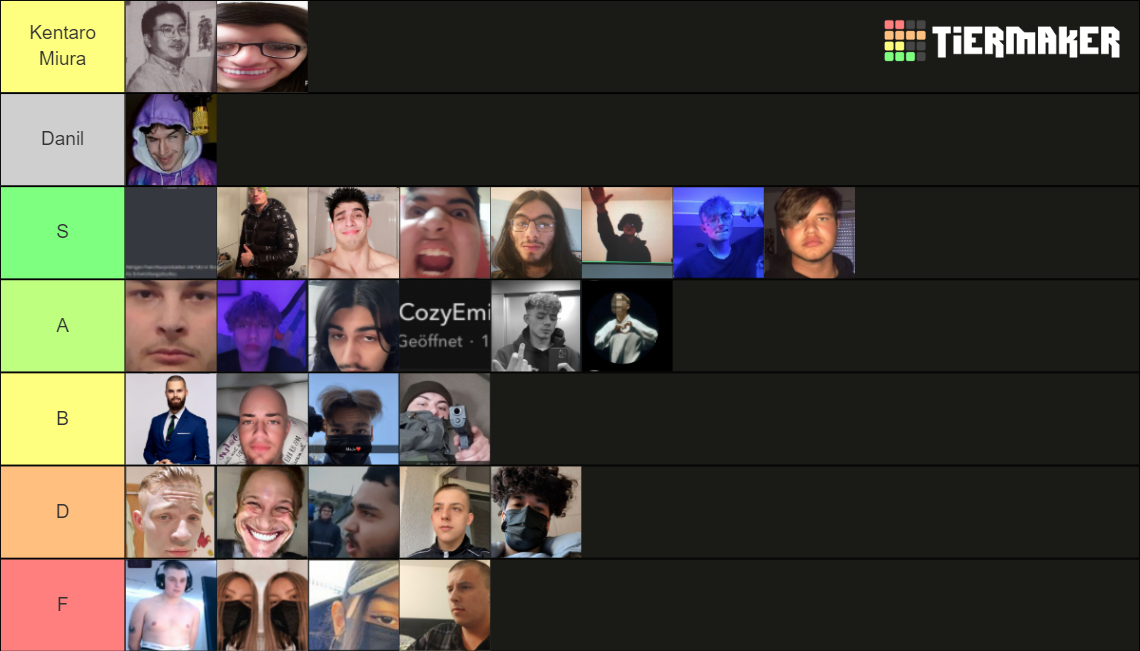 Freunde Humor Tier List (Community Rankings) - TierMaker