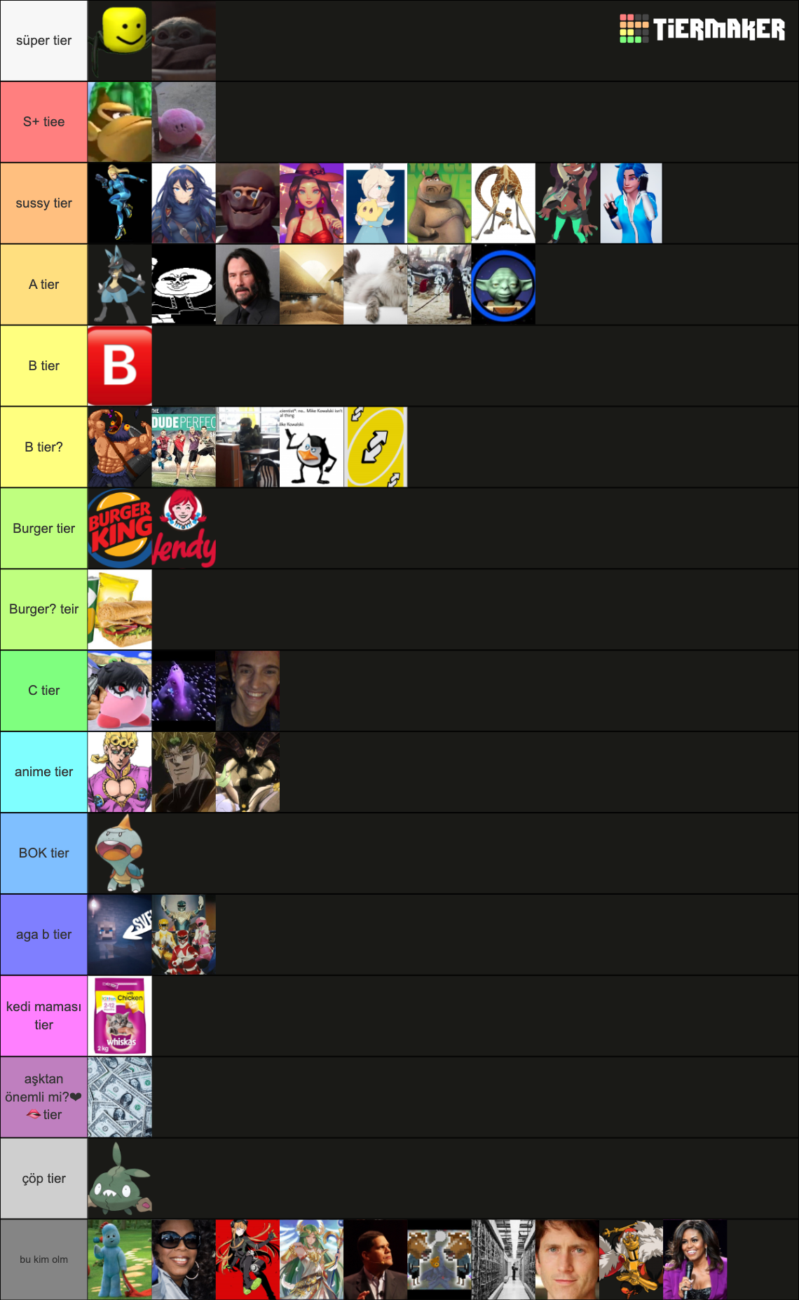 The Everything Tier List (Community Rankings) - TierMaker