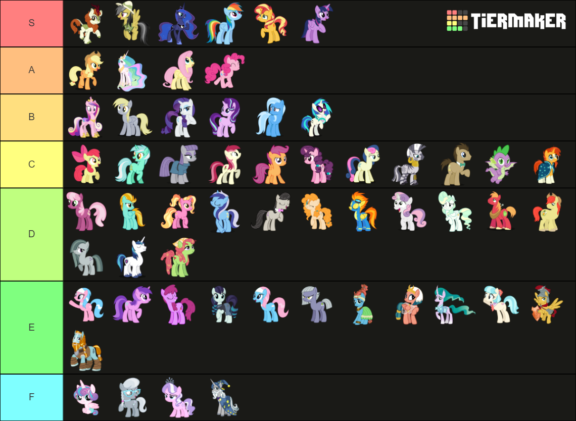 My Little Pony Characters Tier List (Community Rankings) - TierMaker