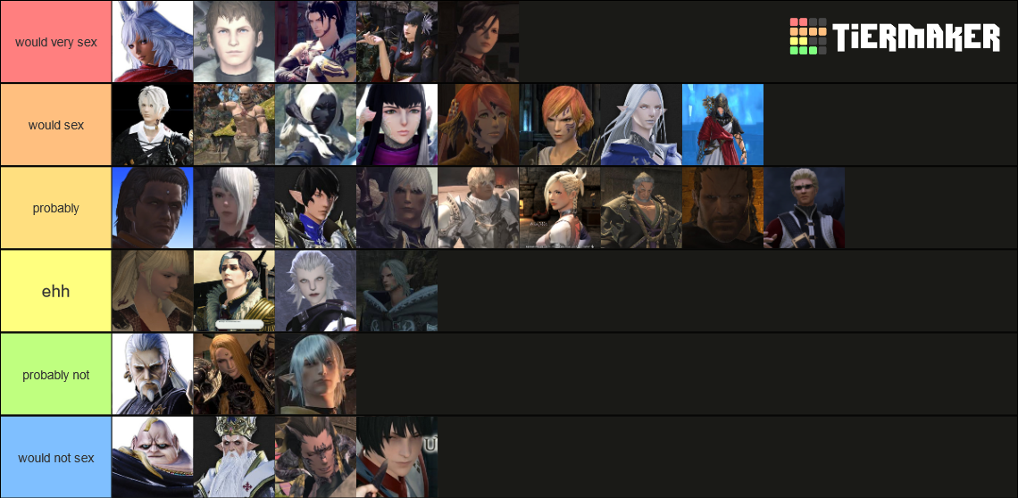 FFXIV Character list Tier List (Community Rankings) - TierMaker
