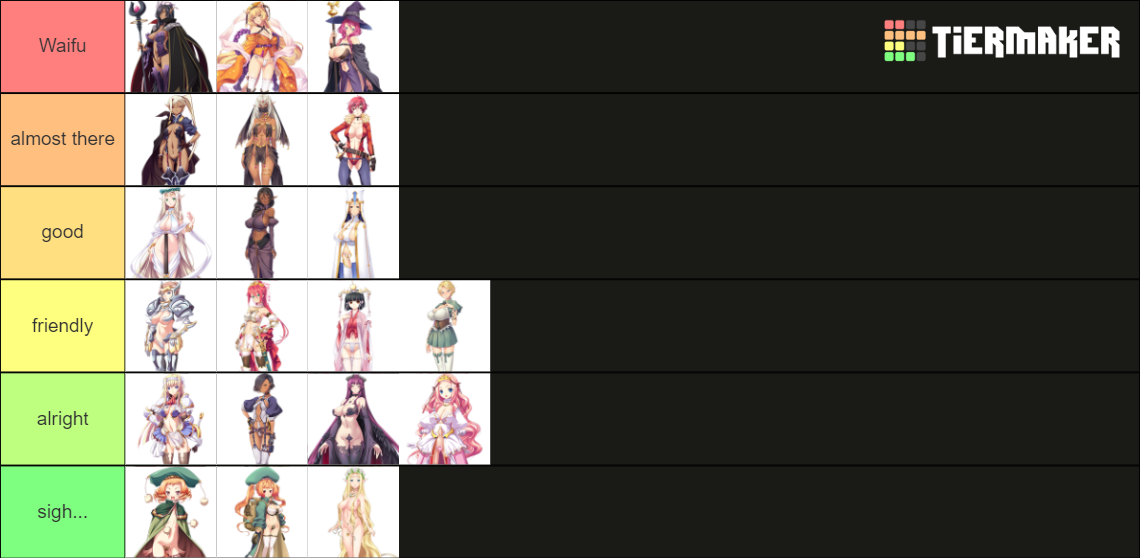 Kuroinu Characters Tier List (Community Rankings) - TierMaker