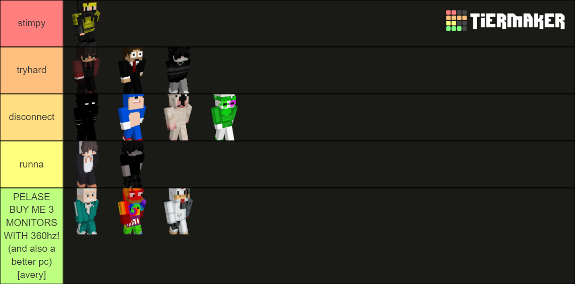 Boxing 8 D Tier List Community Rankings TierMaker boxing-8-d-tier-list-community-rankings-tiermaker