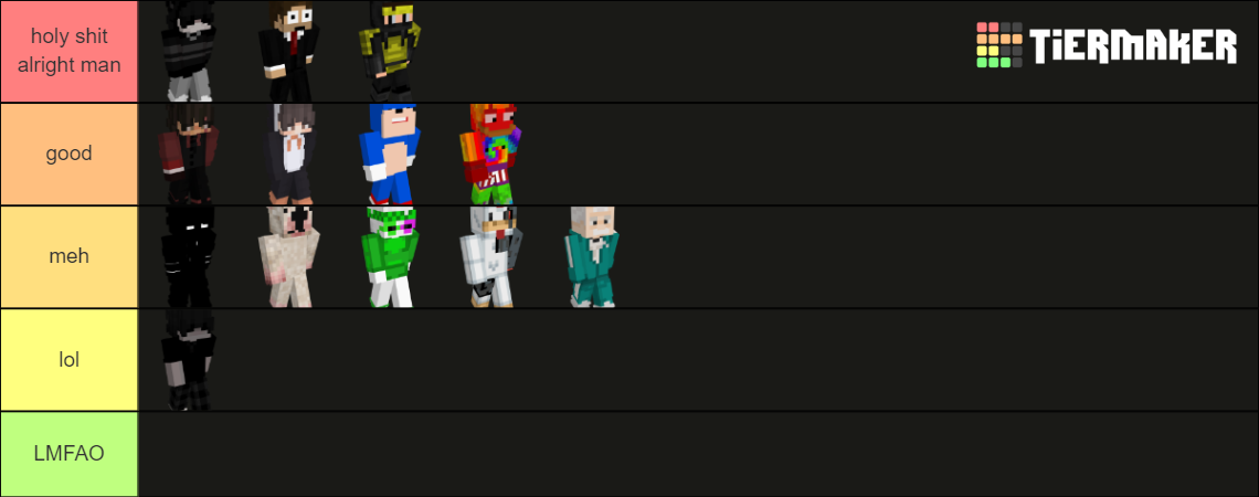 Fat Kid PvP Tier List (Community Rankings) - TierMaker
